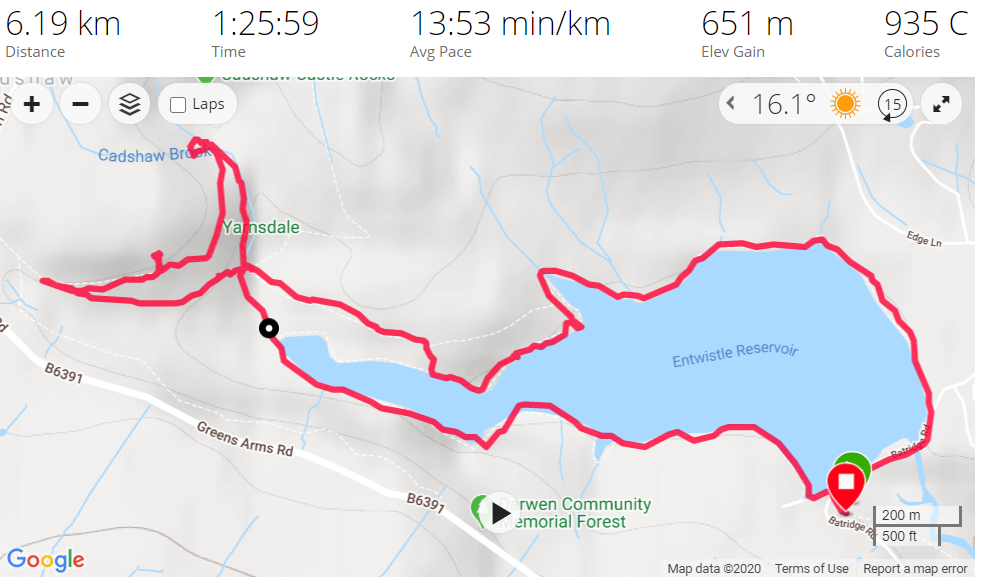 Entwistle Reservoir – Go with Brian